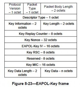 深海游弋的鱼 – 默默的点滴