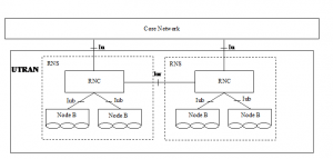 深海游弋的鱼 – 默默的点滴